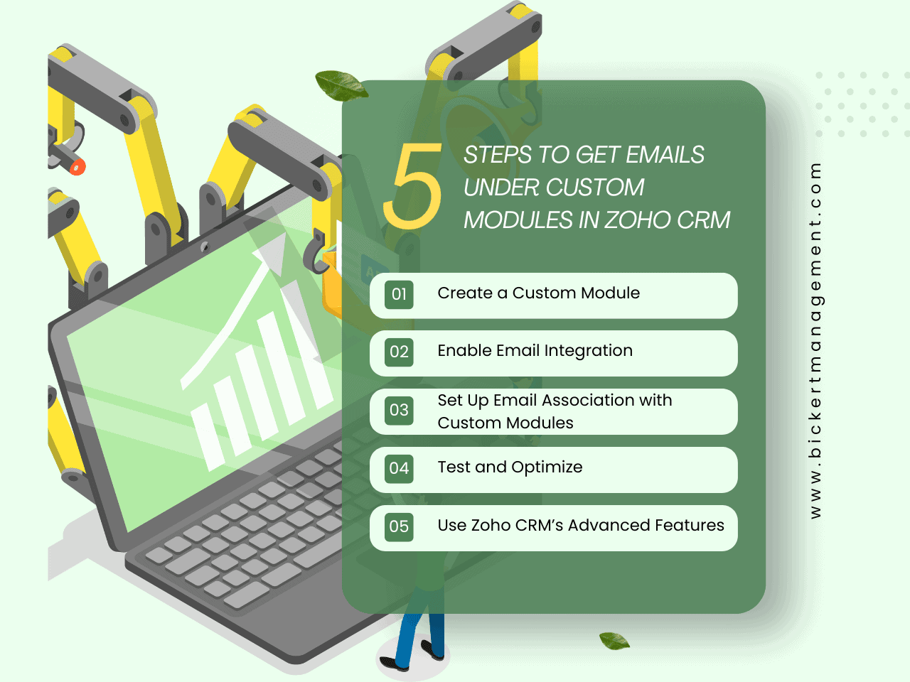 How to Get Emails Under Custom Modules in Zoho CRM | Bickert Management Inc.